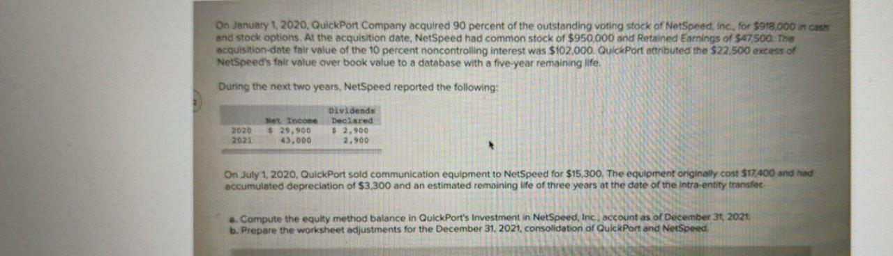 Solved On January 1, 2020, QuickPort Company acquired 90 | Chegg.com