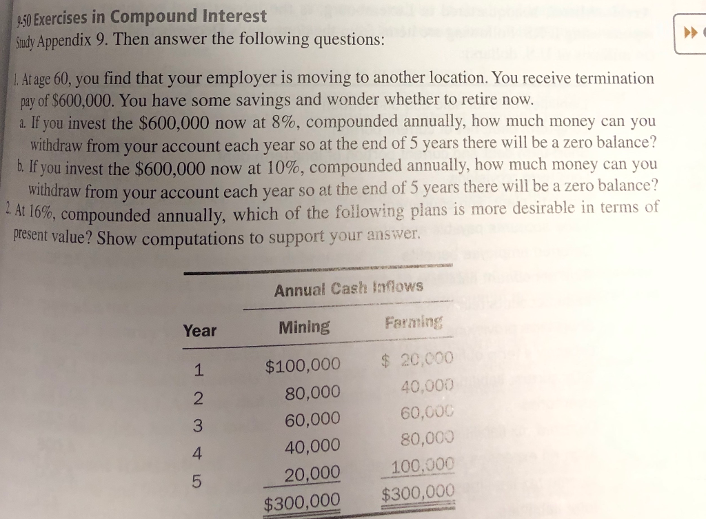 Solved 9.50 Exercises in Compound Interest Study Appendix 9. | Chegg.com