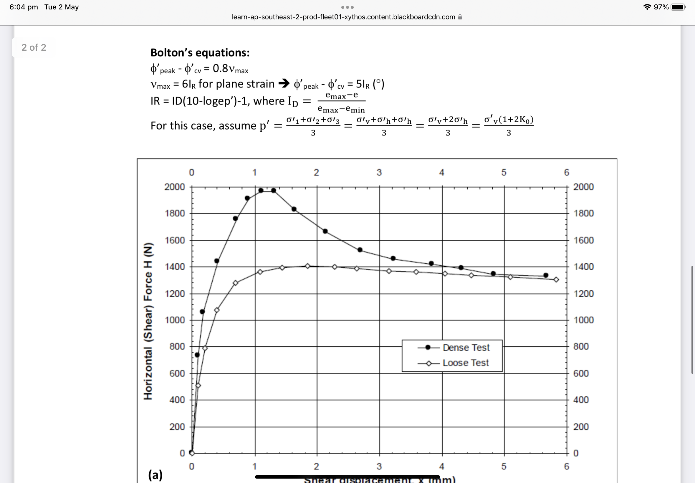 3. The Direct Shear test results are shown in the | Chegg.com
