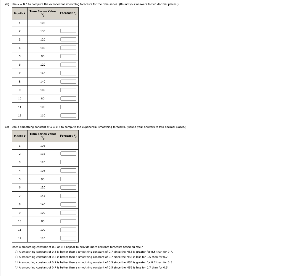 Solved The following time series shows the sales of a | Chegg.com