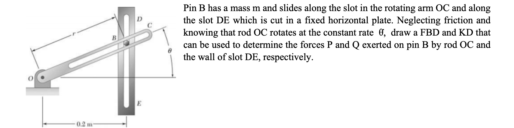 Solved Pin B has a mass m and slides along the slot in the | Chegg.com