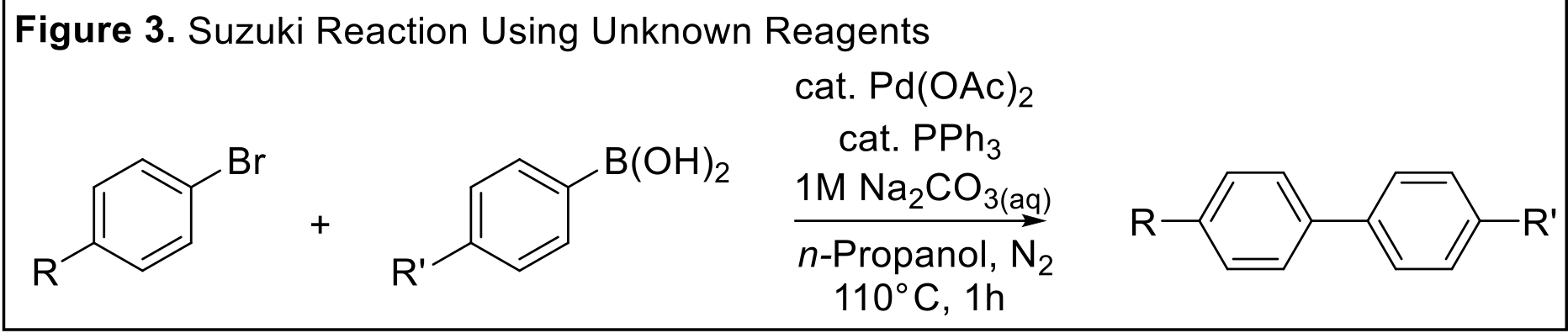 Solved Figure 3. Suzuki Reaction Using Unknown Reagents cat. | Chegg.com