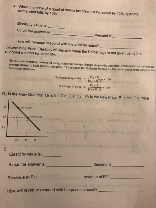 Solved Slthan1 elastic damand Basic Price Elasticity of | Chegg.com