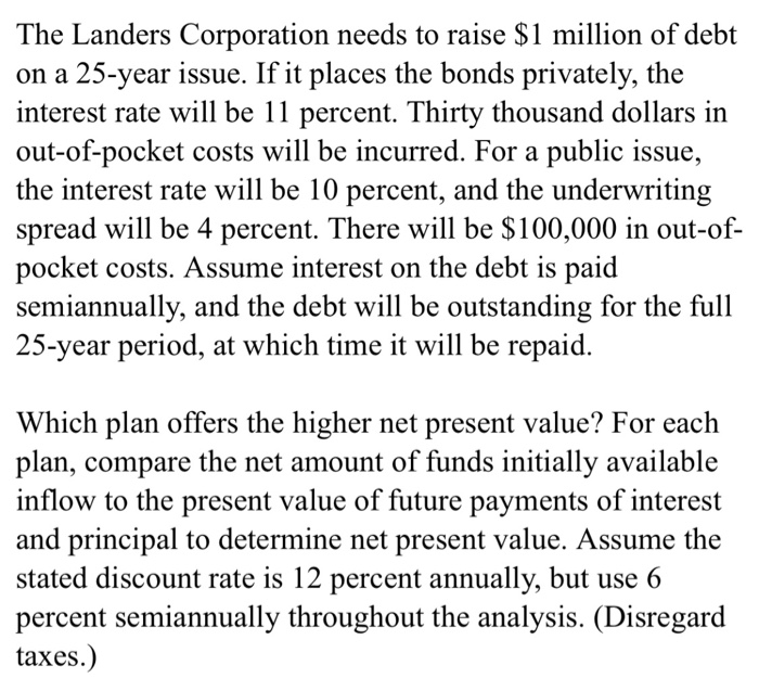 Solved The Landers Corporation Needs To Raise 1 Million Of Chegg solved-the-landers-corporation-needs-to-raise-1-million-of-chegg