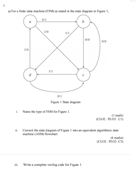 Solved 1. a) For a finite state machine (FSM) as stated in | Chegg.com