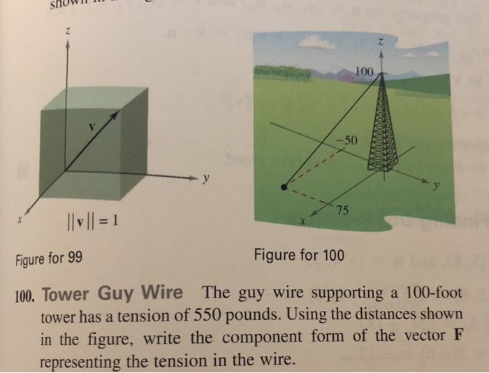 Solved shownI 100 -50 75 Figure for 99 Figure for 100 100. | Chegg.com
