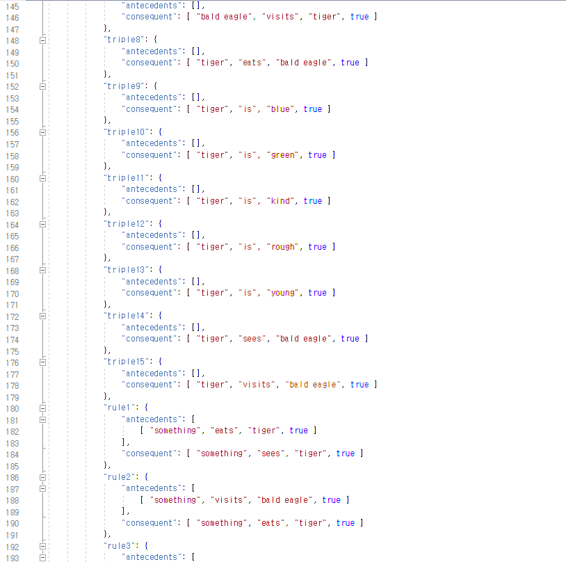 Solved The given files include a sample data file | Chegg.com