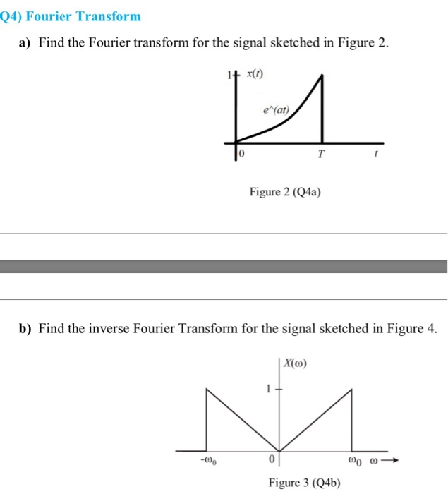 Solved Q4) Fourier Transform a) Find the Fourier transform | Chegg.com