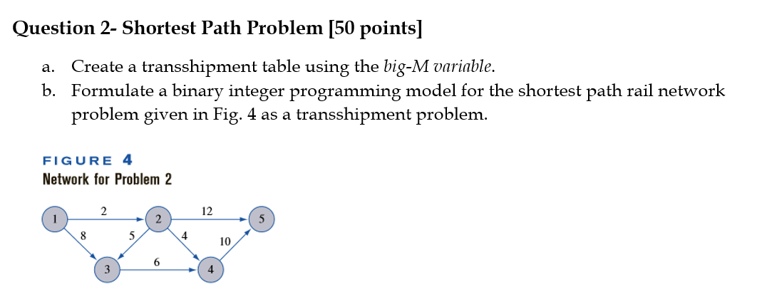 Solved Question 2- Shortest Path Problem [50 points] a. | Chegg.com