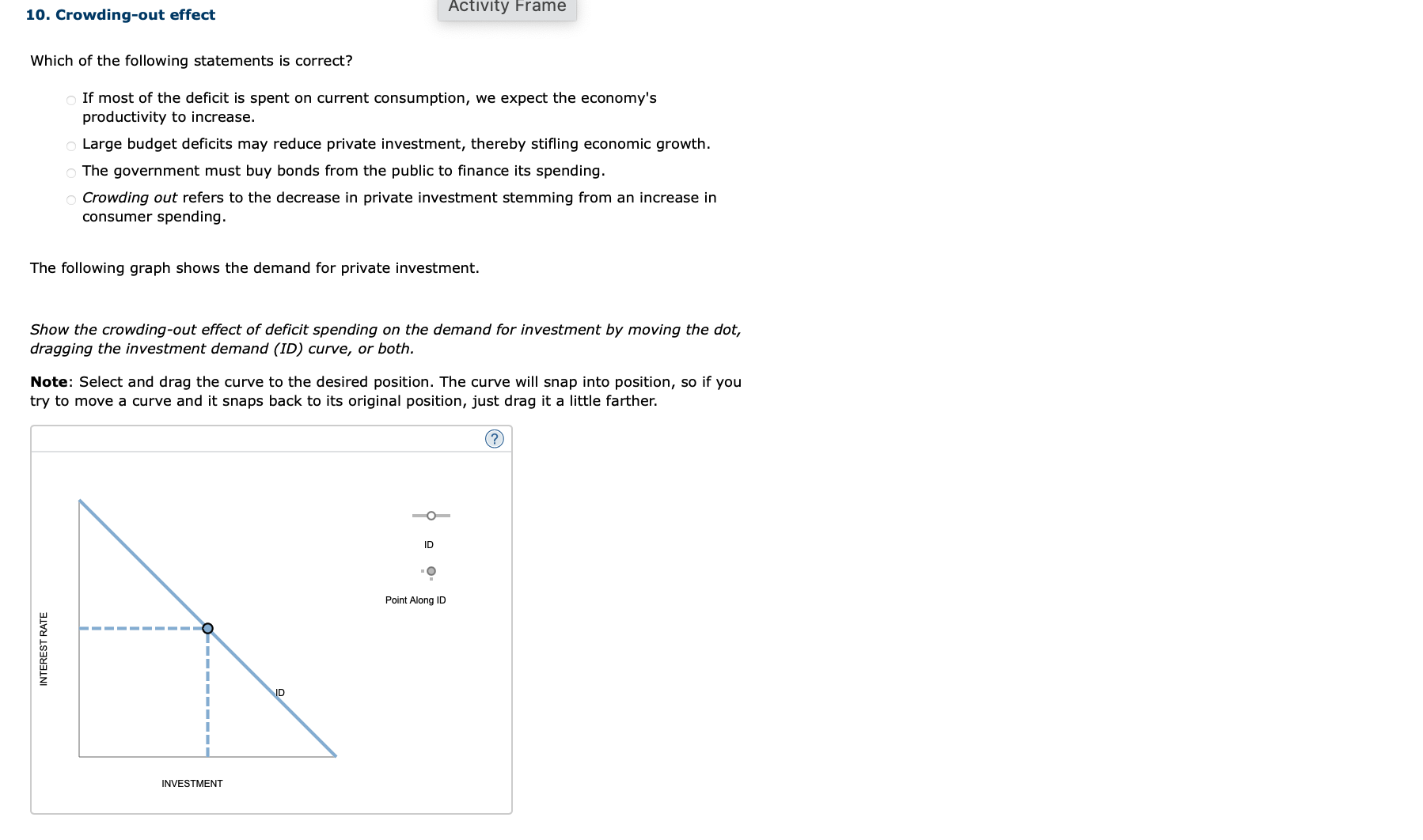 Solved Crowding-out effectWhich of the following statements | Chegg.com