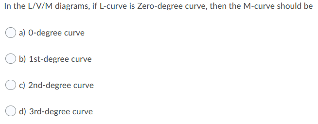 Solved In the L/V/M diagrams, if L-curve is Zero-degree | Chegg.com