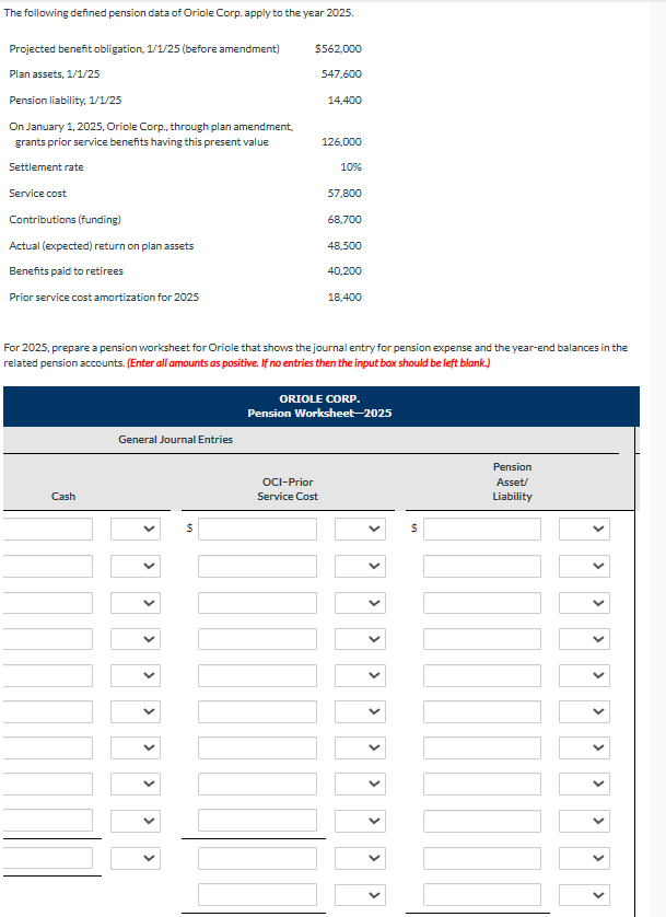 The following defined pension data of Oriole Corp. | Chegg.com