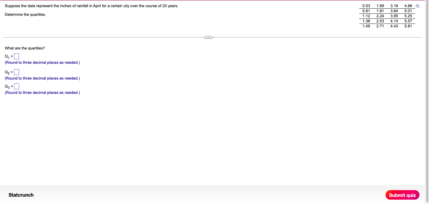 Solved Suppose the data represent the inches of rainfall in | Chegg.com
