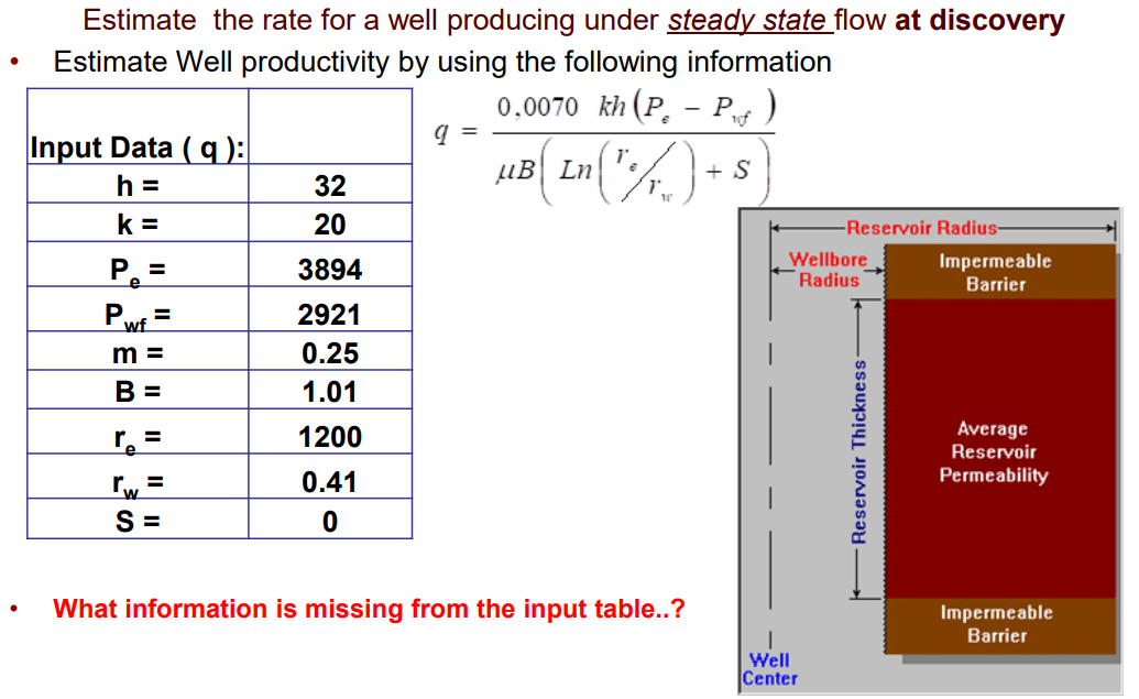 Solved Estimate the rate for a well producing under steady | Chegg.com