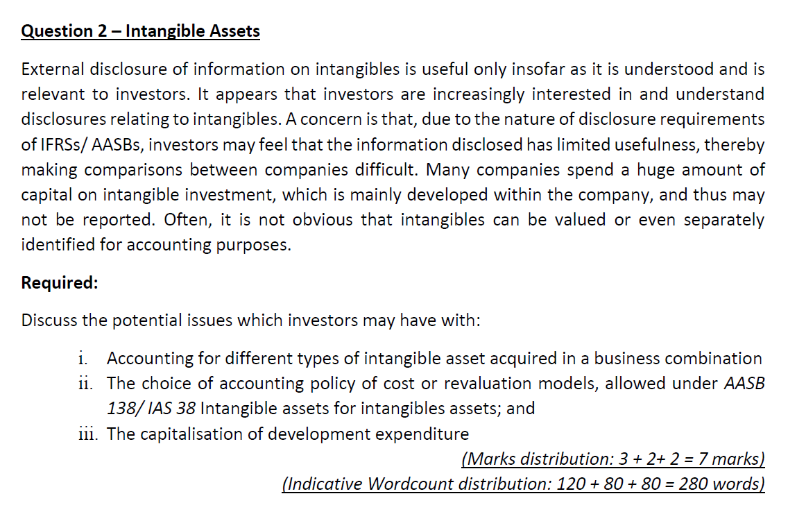 Solved Question 2 - Intangible Assets External disclosure of | Chegg.com