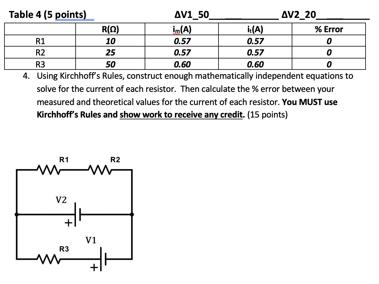 Solved 4. Using Kirchhoff's Rules, construct enough | Chegg.com