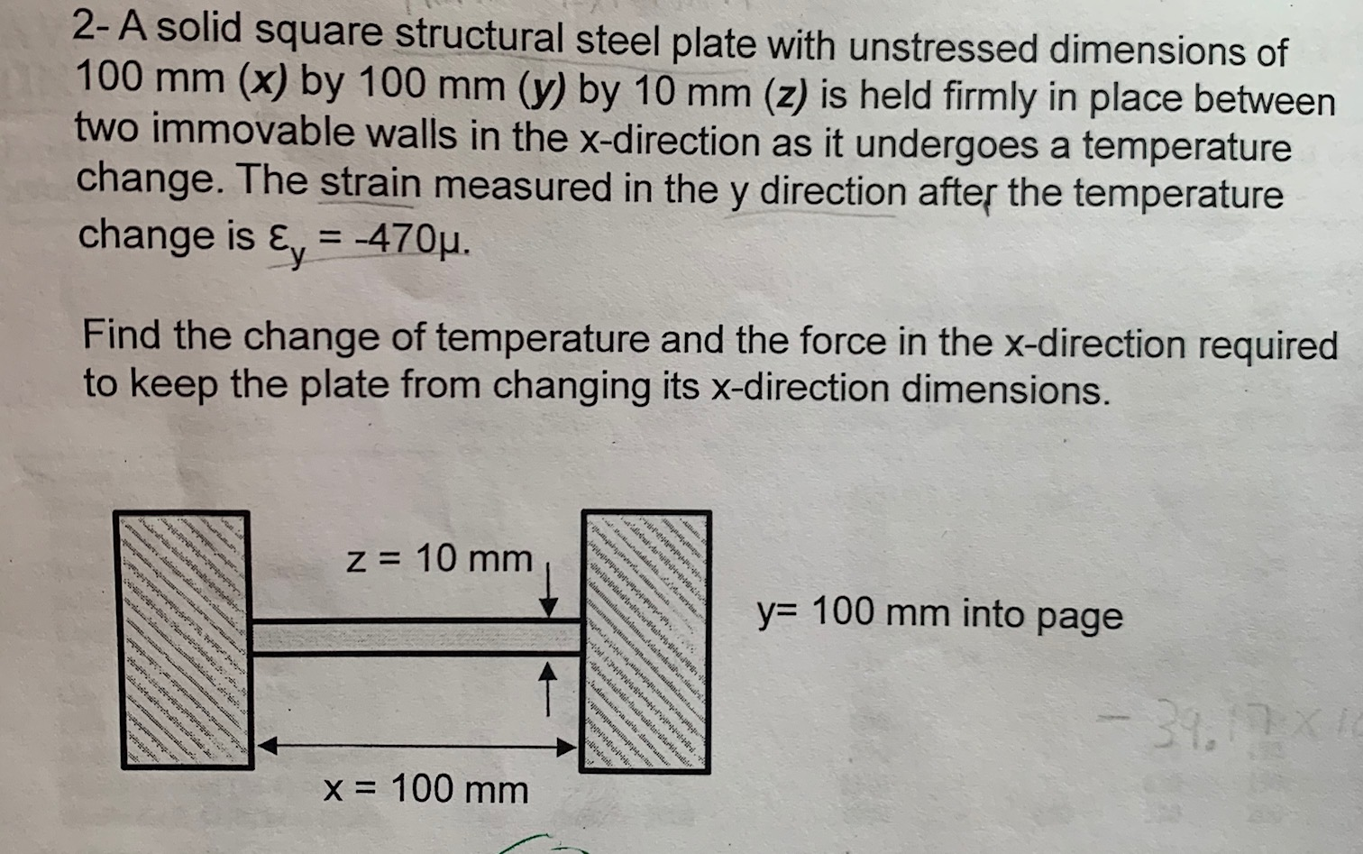 Solved A solid square structural steel plate with unstressed | Chegg.com