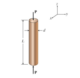 Solved The cylindrical steel column shown is subjected to an | Chegg.com