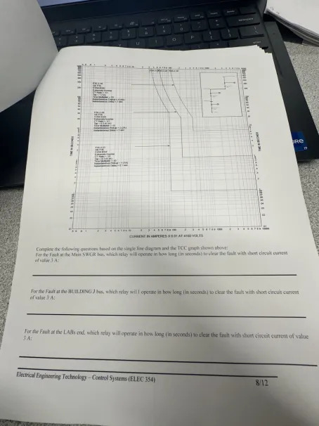 Solved 27. For the TCC and one-line diagram given, answer be | Chegg.com