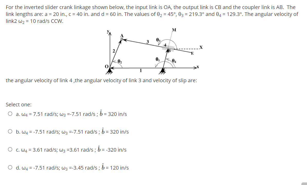 For the inverted slider crank linkage shown below, | Chegg.com