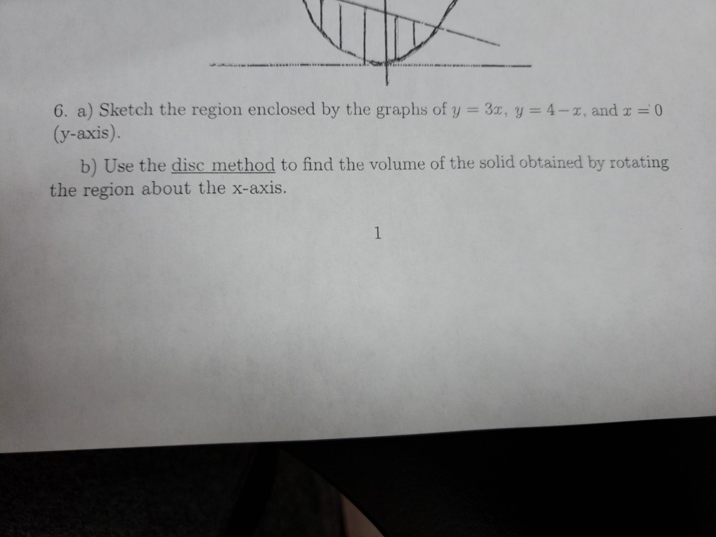 Solved 6. a) Sketch the region enclosed by the graphs of y | Chegg.com