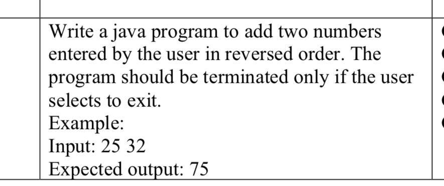 Solved Write a java program to add two numbers entered by | Chegg.com
