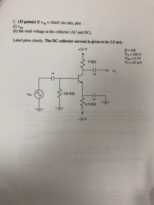 Solved 3. (33 points) If Vig-10mV sin (x), plot (i) Vsig (i) | Chegg.com
