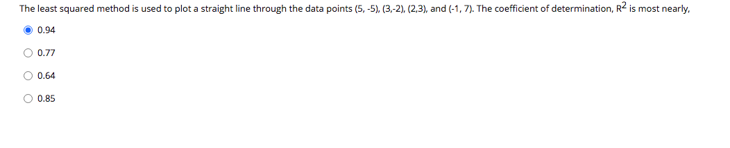 Solved The least squared method is used to plot a straight | Chegg.com