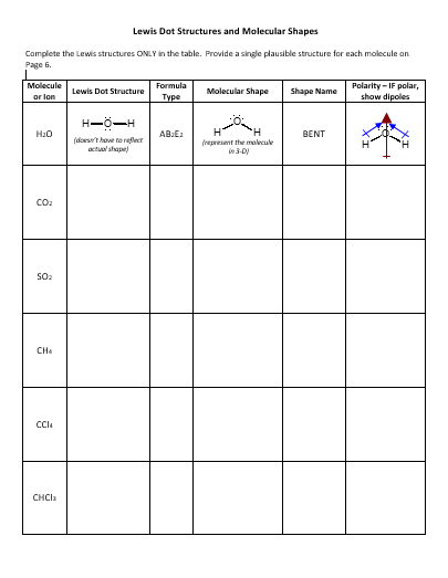 Solved Lewis Dot Structures and Molecular Shapes Complete | Chegg.com