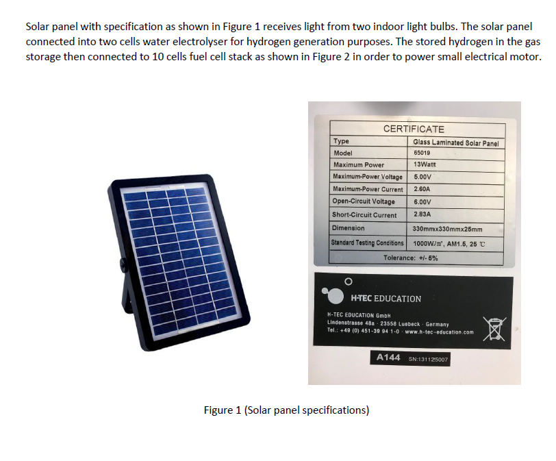 Solar panel with specification as shown in Figure 1 | Chegg.com