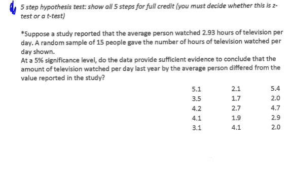 Solved 5 step hypothesis test: show all 5 steps for full | Chegg.com