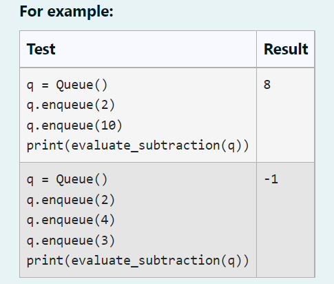 Solved IMPORTANT: For this exercise, you will be defining a | Chegg.com