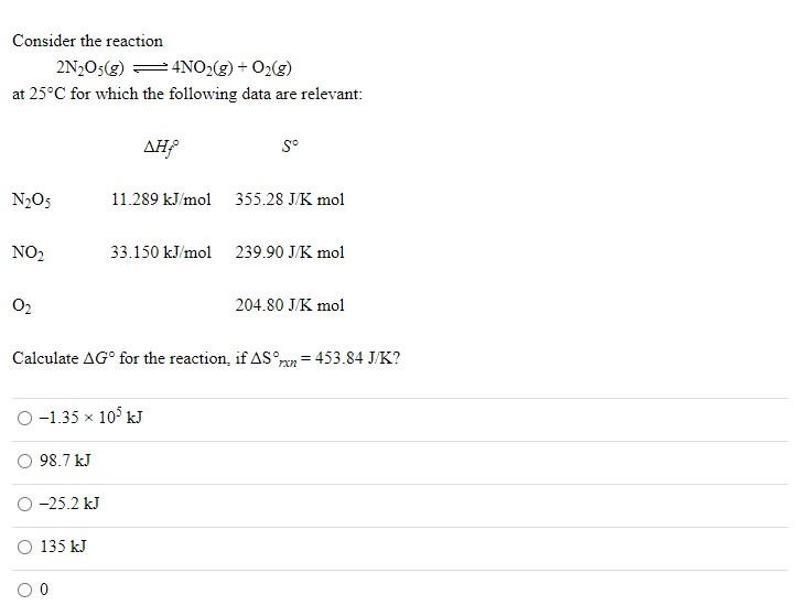 Solved Consider the reaction 2N2O5(g) =4NO2(g) + O2(g) at | Chegg.com