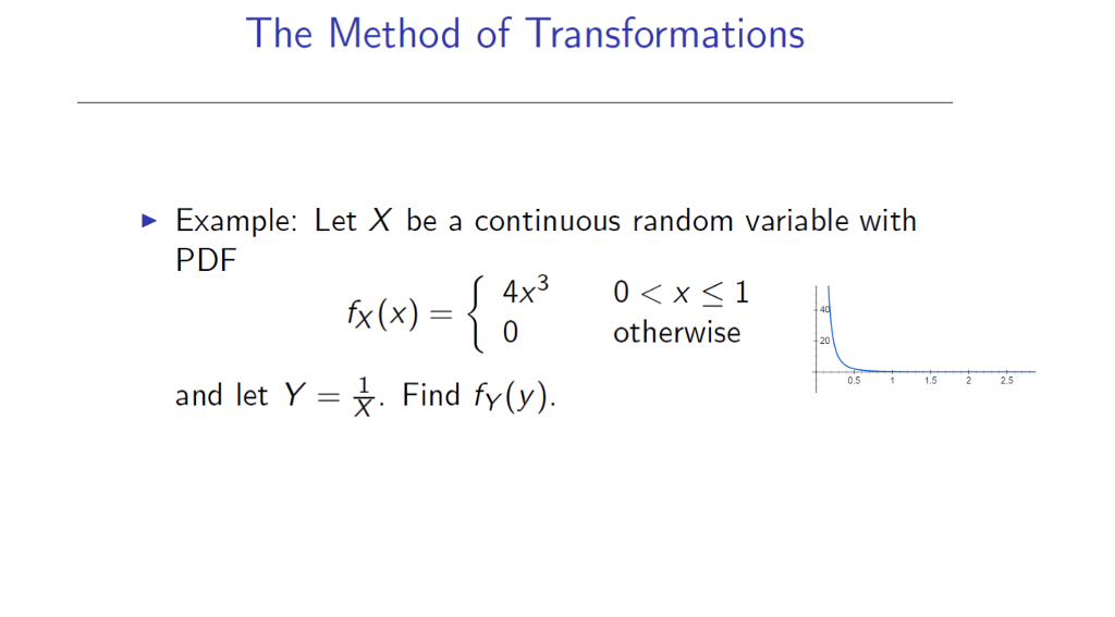 Solved The Method of Transformations Example: Let X be a | Chegg.com