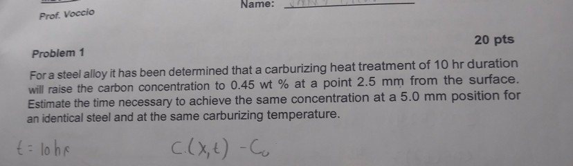 Solved TABLE 5.1 Tabulation of Error Function Values erf(z) | Chegg.com