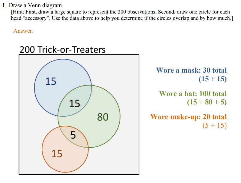 Solved Hello. I have problems understanding probabilities, | Chegg.com