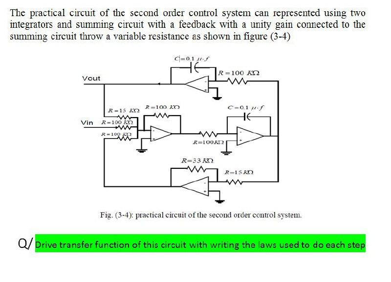 Solved The practical circuit of the second order control | Chegg.com