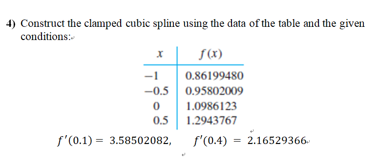 Solved 4) Construct the clamped cubic spline using the data | Chegg.com