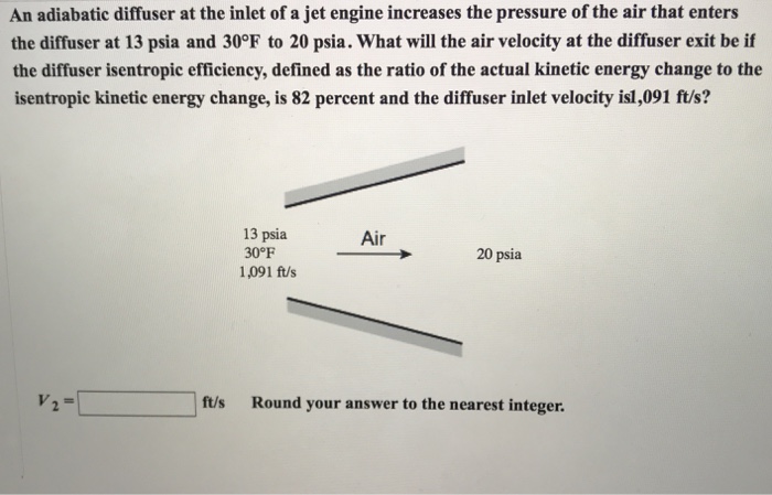 Solved An adiabatic diffuser at the inlet of a jet engine | Chegg.com