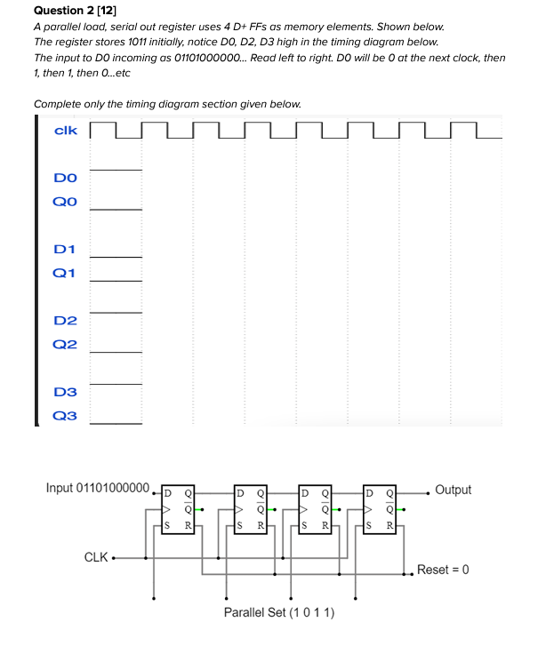 Solved Question 2 [12]A parallel load, serial out register | Chegg.com