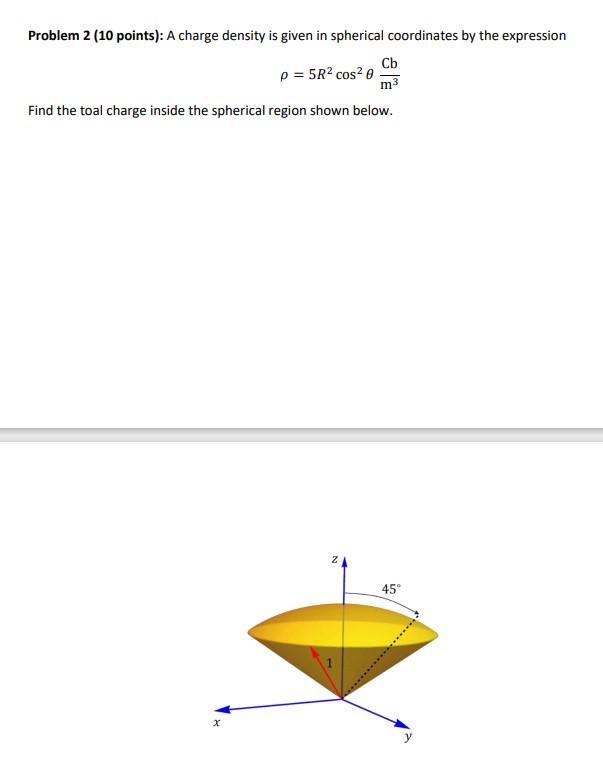 Solved Problem 2 (10 points): A charge density is given in | Chegg.com