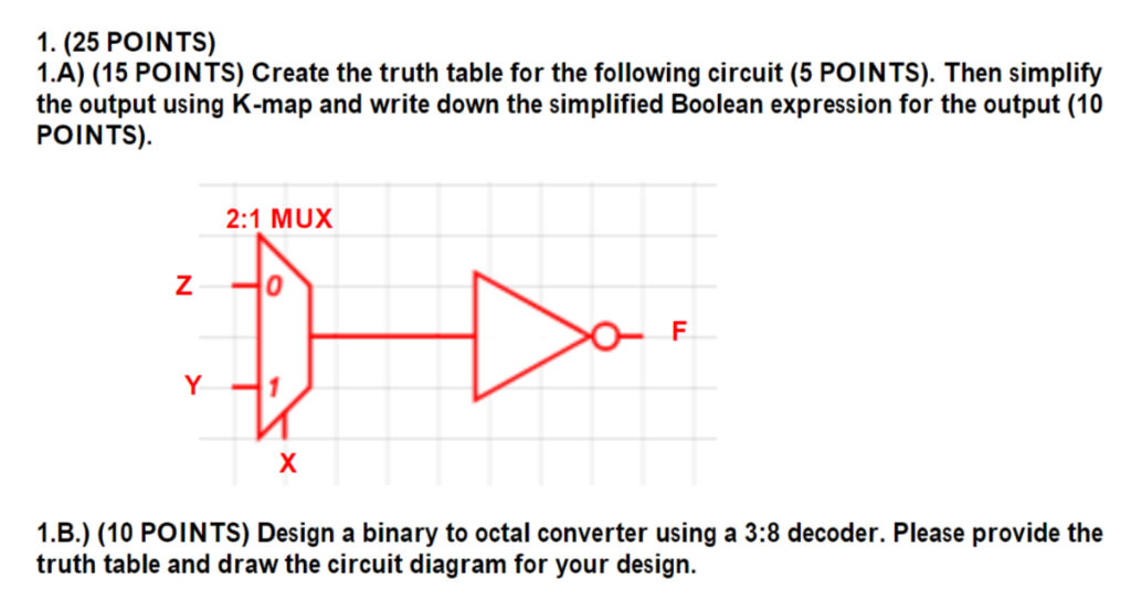 Solved Create the truth table for the following circuit. | Chegg.com