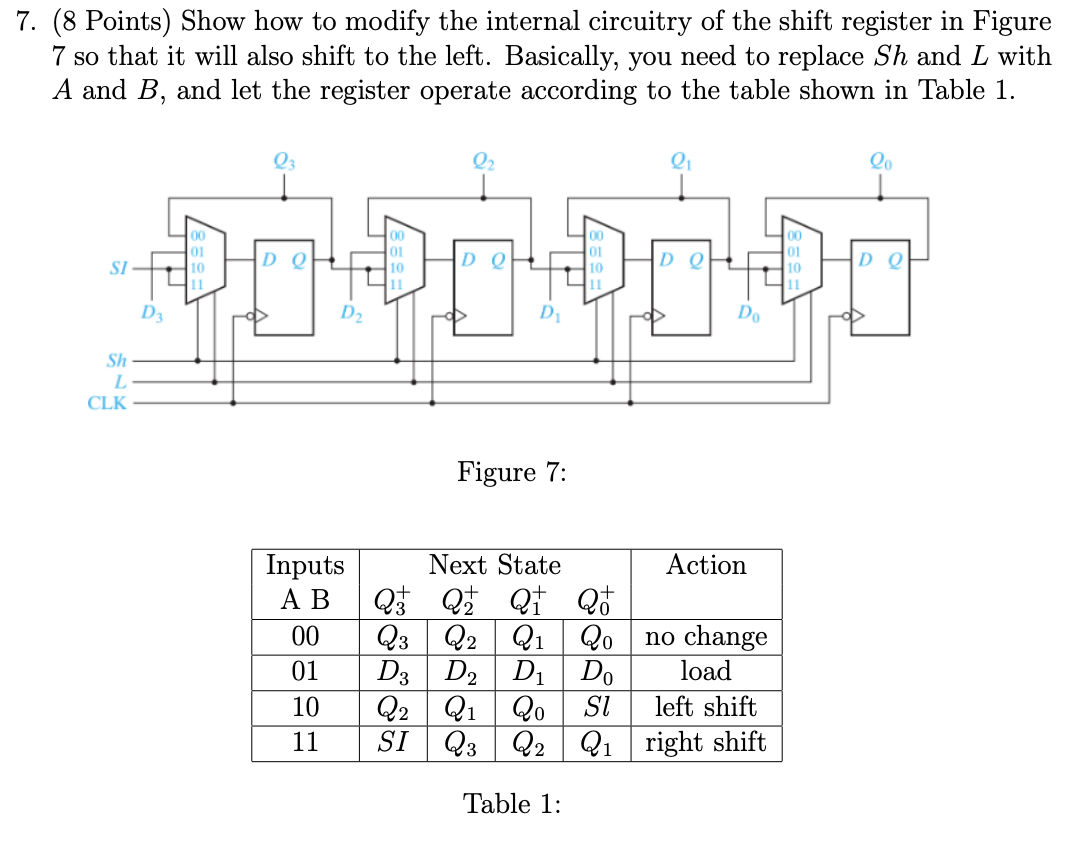 Solved 7. (8 Points) Show how to modify the internal | Chegg.com