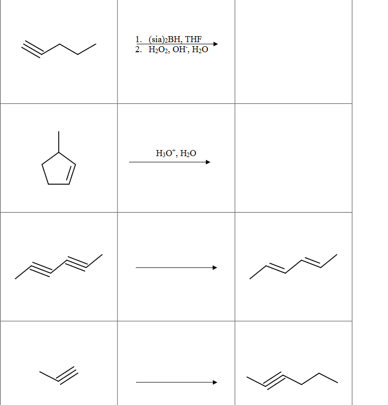 Solved For each reaction below, fill in the missing piece of | Chegg.com