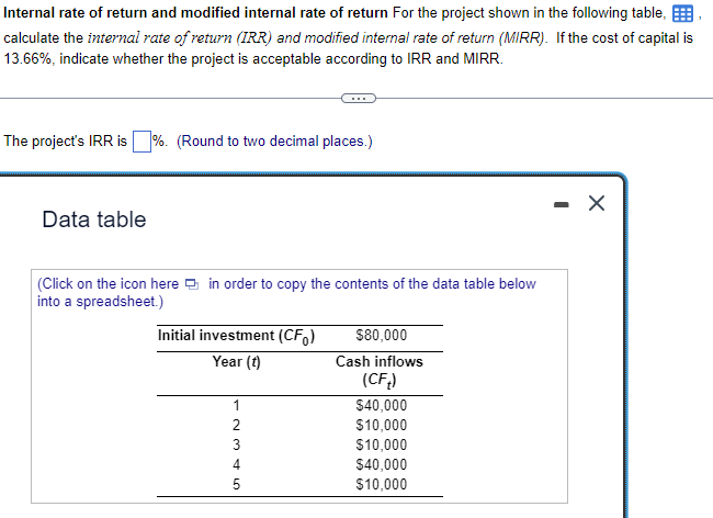 Solved Internal rate of return and modified internal rate of | Chegg.com