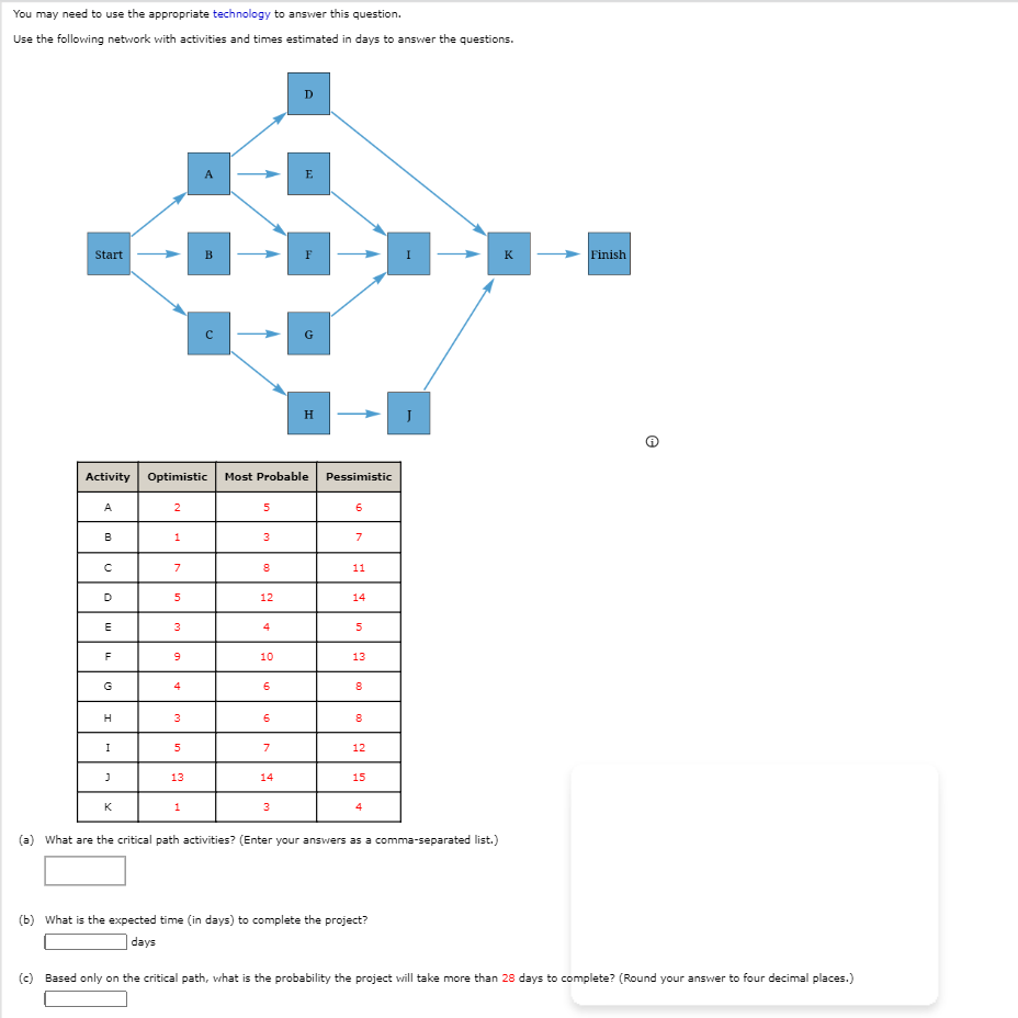 Solved You may need to use the appropriate technology to | Chegg.com