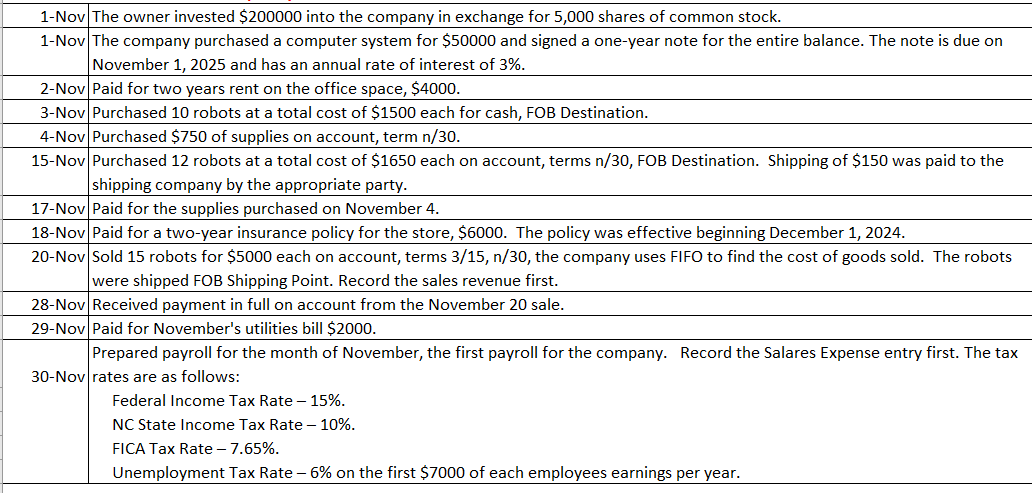 Solved Company Information \& Summary of Significant Account | Chegg.com