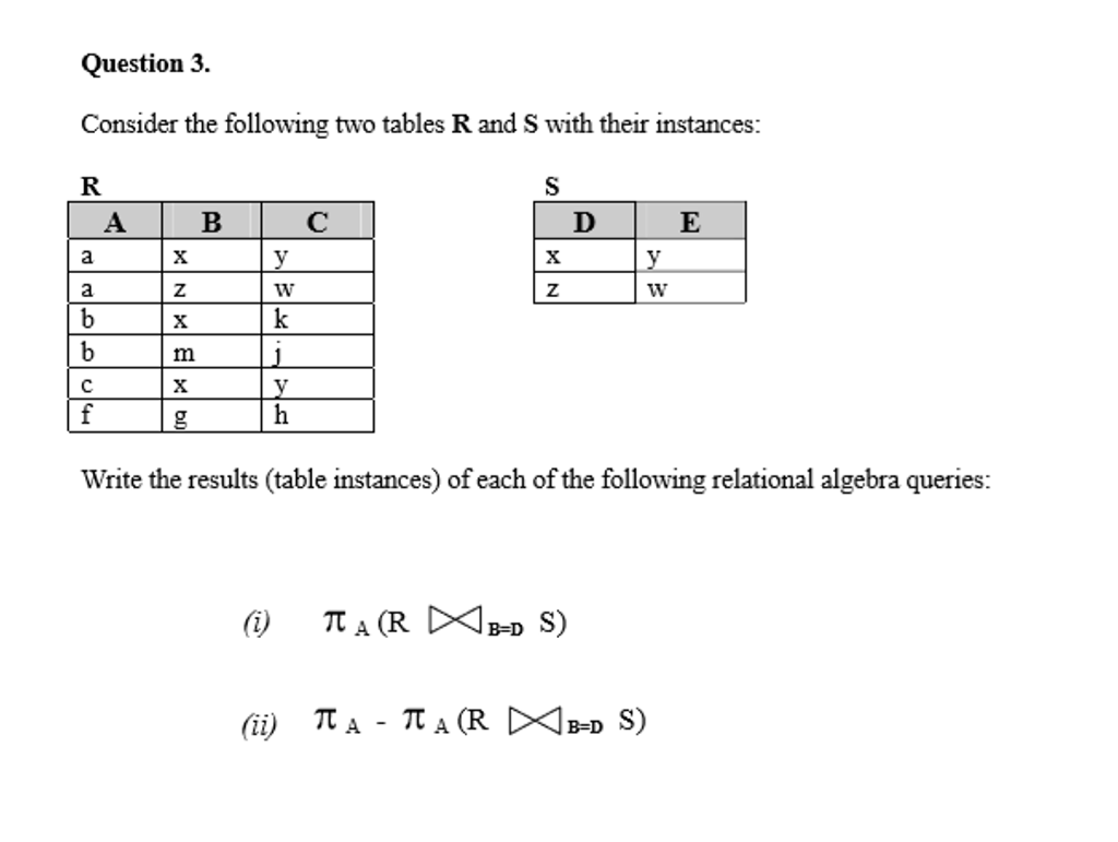 Solved Question 3. Consider the following two tables R and S | Chegg.com