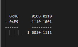 Solved Calculate the following sums in hexadecimal and | Chegg.com