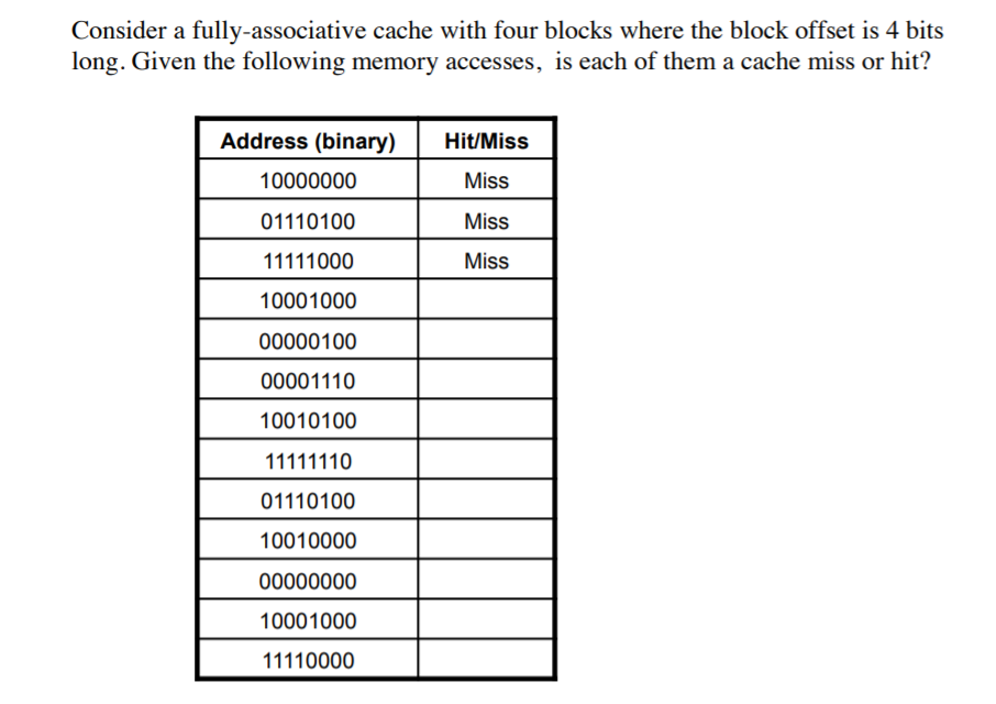 Solved Consider a fully-associative cache with four blocks | Chegg.com